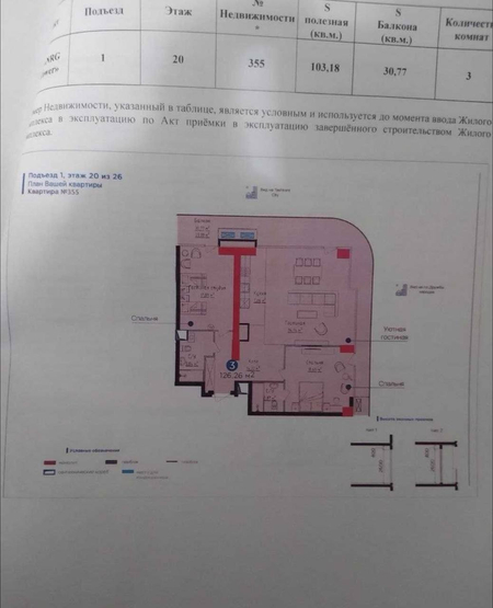 Продается 3х ком. квартира, ЖК NRG U TOWER, ор-р:Дружба Народов, 134м2