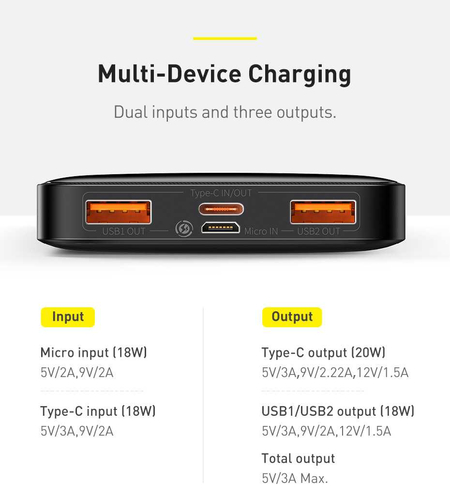 Внешний аккумулятор Baseus Power bank 30000mAh 20W Чёрный