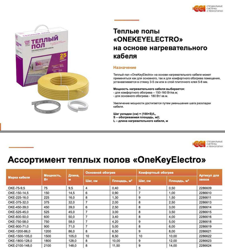 Ассортимент линеек теплых полов