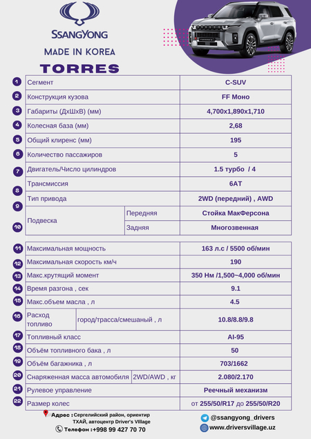 SsangYong Torres от Официального дилера