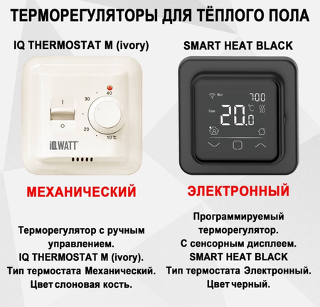 Теплый пол Iqwatt