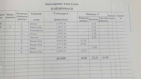 3-х комнатная квартира в г. Алмалык