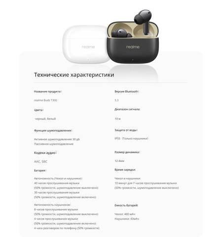 Беспроводные наушник Realme Buds T300