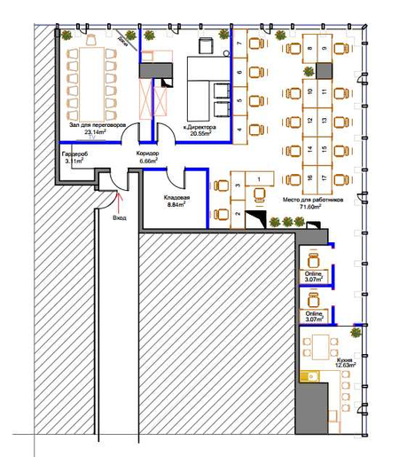 АРЕНДА офиса Nest One с Лучшим видом