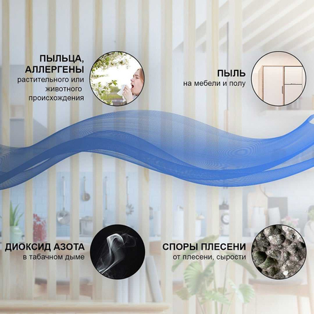 воздухоочиститель Panasonic F-VXR50R-K