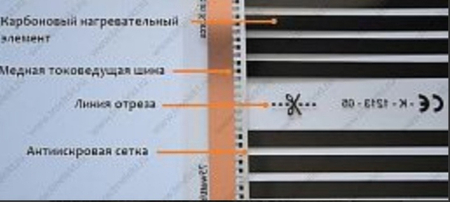 Электрический теплый пол