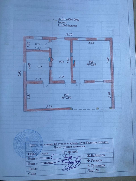 Ер сотилади срочно