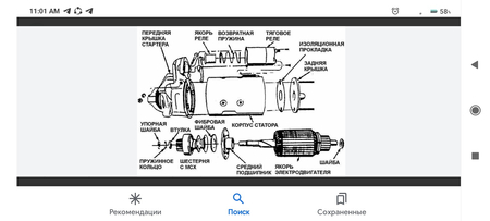 Втягивающее реле стартера