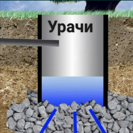 УРА.ТИРАНШИЯА ПАДИВАЛ Яама казиш ишларни киламиз