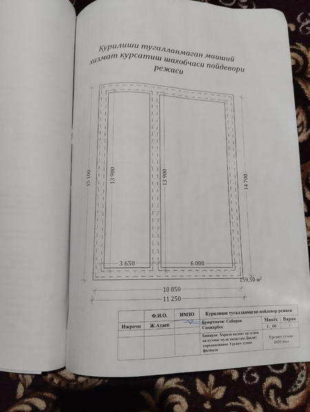 250 kv noturar joy o'rni