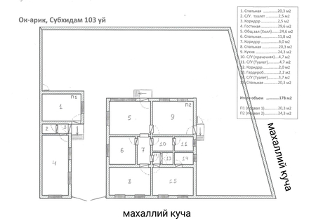 6 сотихли битказилмаган участка сотилади