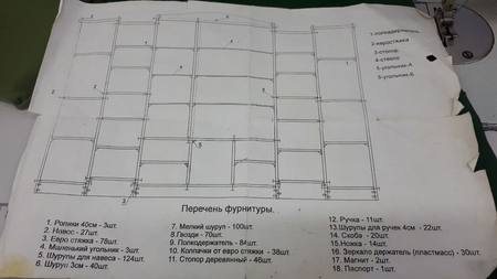 Stenka sotiladi 5 metr
