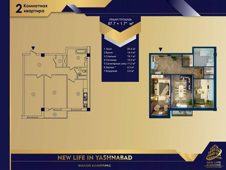 Узбум Ориентир -  мост Первушка Новостройка в ЖК “New Life 3/4/10