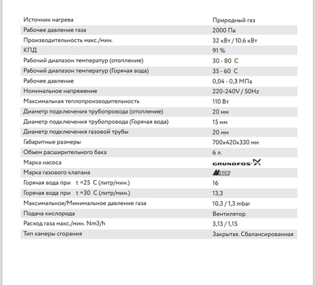 Газовый котел Welkin модель Magnus-20kBt