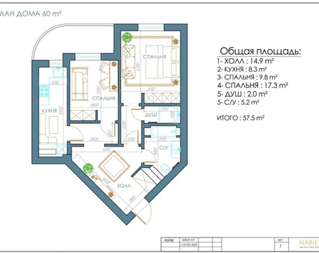 ЖК CARAVAN AVENUE М.Горький 2 комнатная 60м2 Коробка УСПЕЙТЕ КУПИТЬ!!!