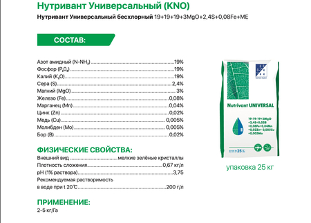 Минеральные удобрения NUTRIVANT + ФЕРТИВАНТ