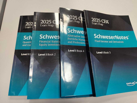 CFA Книги для подготовки. 5 книг. SchweserNotes Kaplan 2024