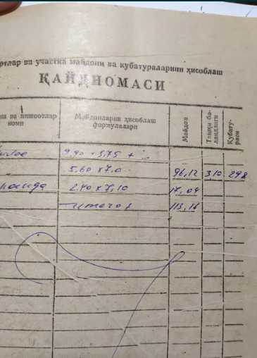 Срочно продается 4-х комнатная квартира Юнус абад 16 дом 28