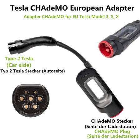 Продается адаптер на Tesla