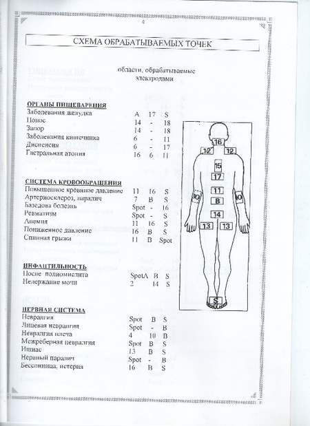 Продаётся Магнетайзер
