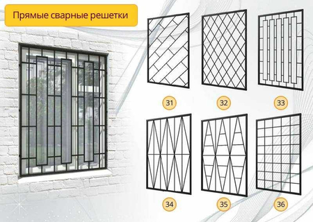 Изготовления изделий из метала, любой сложности
