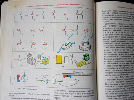Практические приемы чтения схем электроустановок