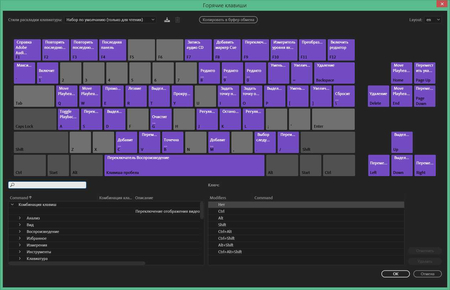 Adobe Audition 2023/ Бессрочная активация