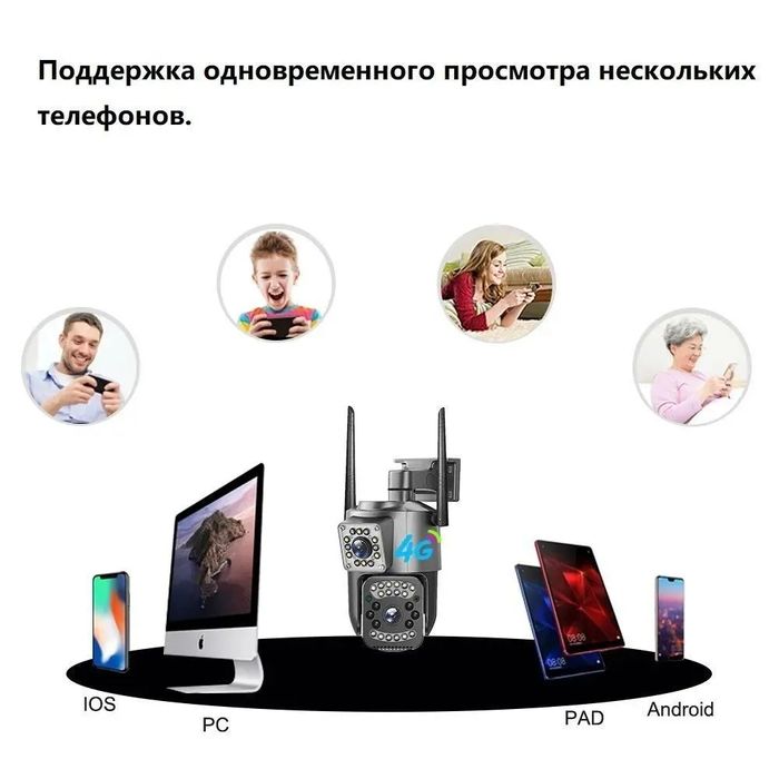 Уличная камера видеонаблюдения,SIM картой, датчиком движения, микрафон
