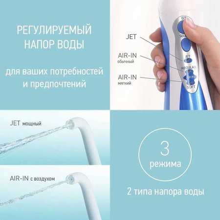 Оральный ирригатор Panasonic EW1211A321