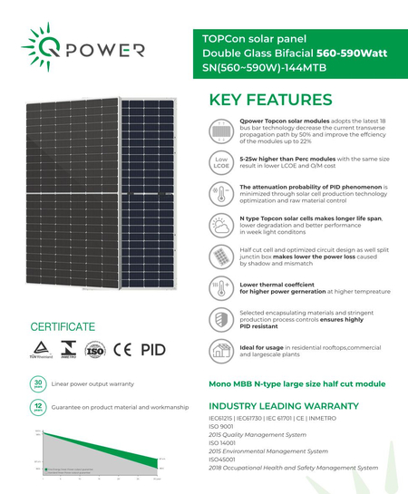 Солнечная панель 550Вт QPower QPM-550S MONO, PERC, HALF-CELL