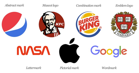 Logotip yaratamiz. 5 yillik tajribaga ega dizayner