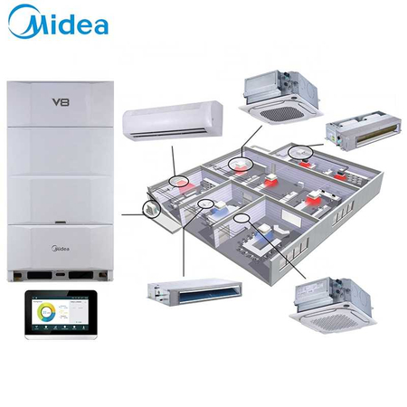 New VRF Midea V8