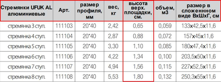 газовая варочная панель MONSHER MHG 62 WG Турция. Гарантия 5 лет