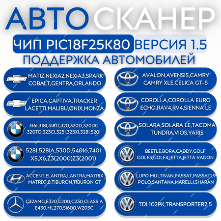Клипсосьемники для снятия обшивки автомобилей!