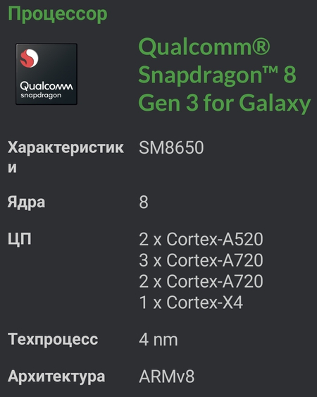 Galaxy S24 SnapDragon 8/256 2 SIM