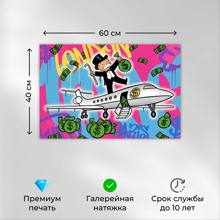 Картина на холсте 