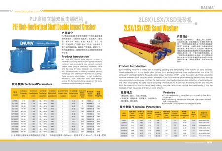 Дробилка Китайский Bauma Baisheng Machinery ва Эрон Kubesh Machinery