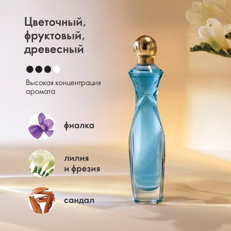 Ароматы для женщин
