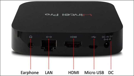 Mini pc Intel Z8350 Quad Core 1.84GHz 64bit