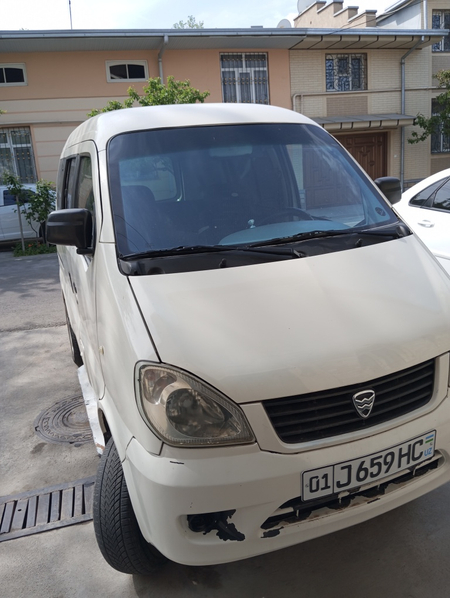 Hafei xolat zor ishi yo olasz haydisz damasdan ancha aqilli.
