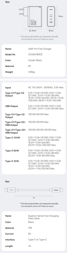 Baseus 160W GaN⁵ Pro 3.1 Fast Charger 2C+U Laptop/Macbook/Ultrabook