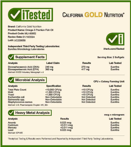 Omega-3 Premium Fish Oil с бесплатной доставкой