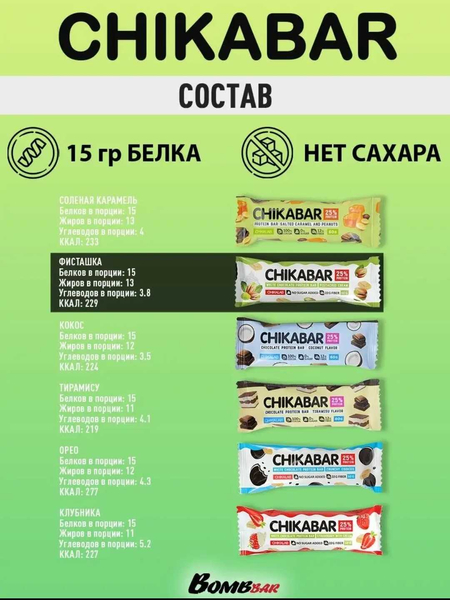 Протеиновые батончики Chikabar Фисташкa, 20шт х 60г