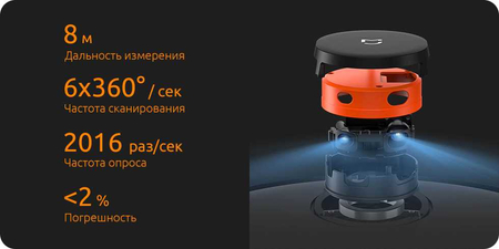 ПРОДАМ Робот-пылесос Xiaomi Mi Robot Vacuum-Mop P (EU Глобальная)