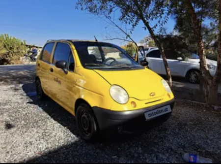 Matiz polyuks metan