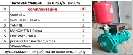 Насосная станция автоматический насос