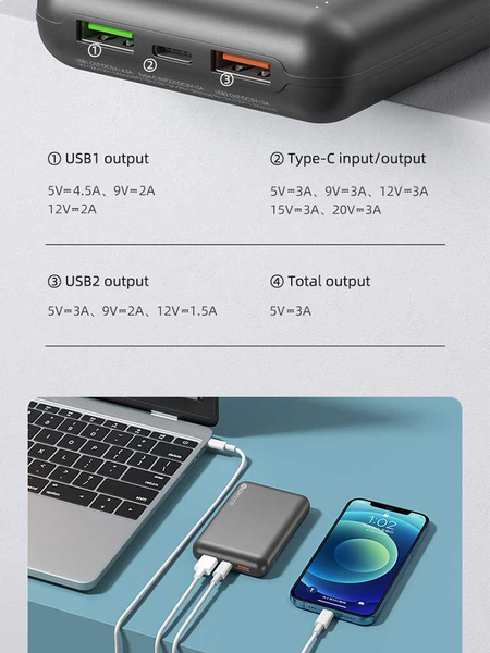 Бесплатная ДОСТАВКА! Powerbank REMAX 60W 15 000 mAh (Original)