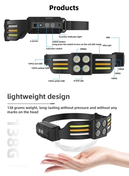 Гибкий налобный фонарь перезаряжаемый 1200mAh 800 Lumia Led IPX5 +COB