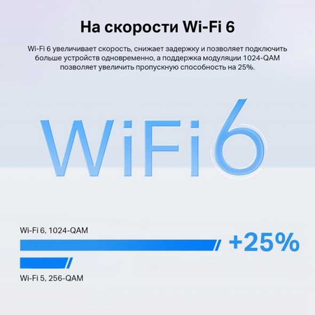 Tp-Link RE705X Усилитель Wi‑Fi сигнала AX3000 с поддержкой Mesh