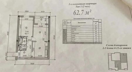 ЖК NUKUS AVENUE Ул. Нукусская 1 линия Коробка 2-комнатная 62.7 м2